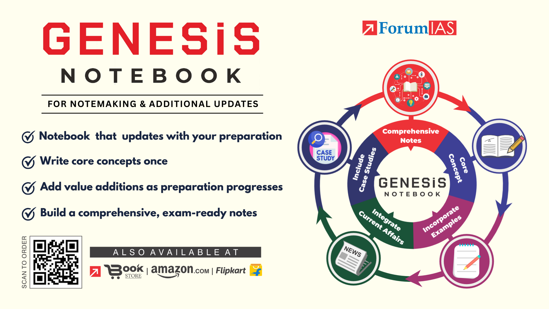 Genesis Notebook: Structured UPSC Note-Making for Updated and Revision ...